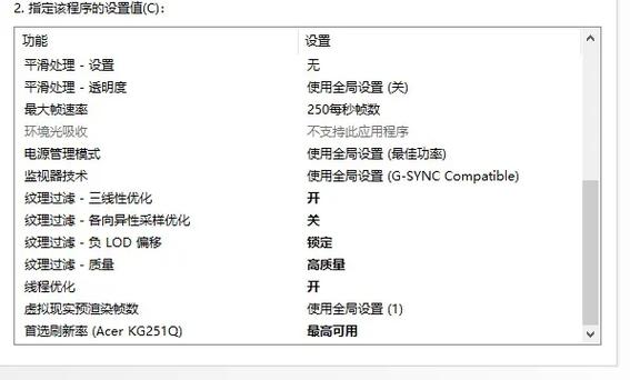cf职业选手n卡设置图标