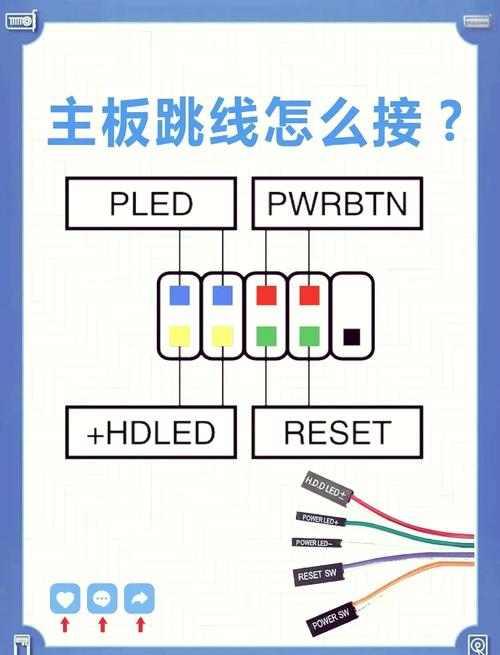 电脑上k线怎么设置好图标