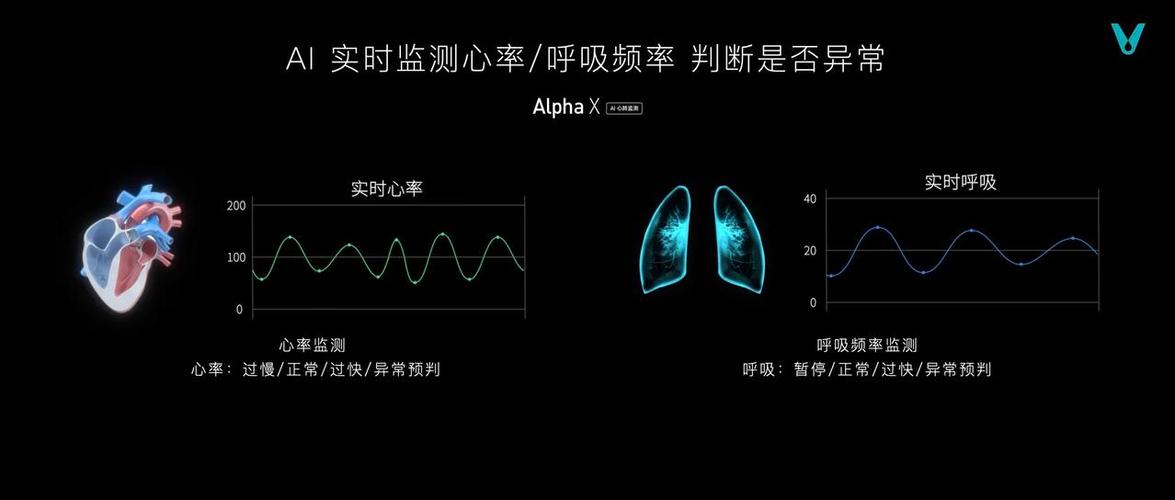 心跳155次会不会猝死图标