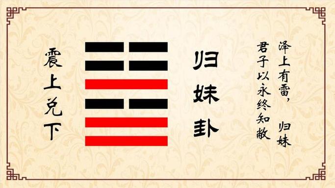 归妹卦是好卦还是坏卦图标