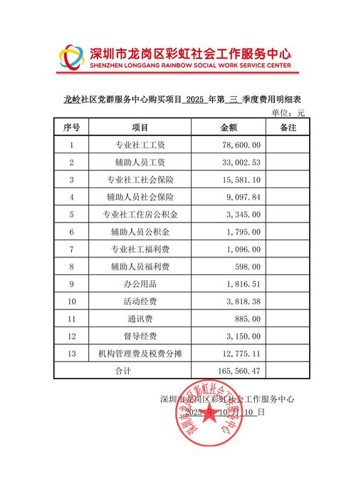 中原聚商收费标准截图