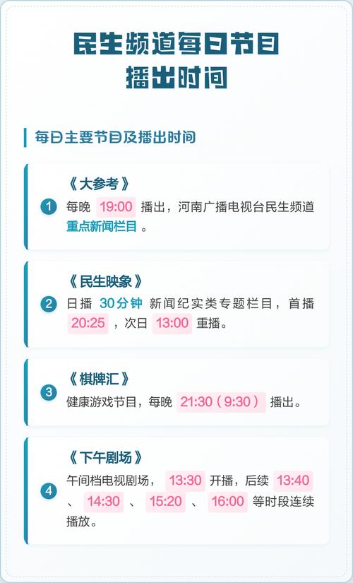 民生频道回放节目表图标