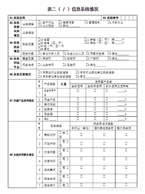 等保一级需要测评吗