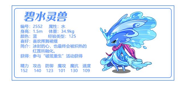 洛克王国水灵兽怎么进化成碧水灵兽图标