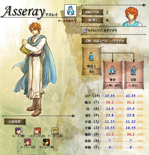 圣魔之光石三周目图标