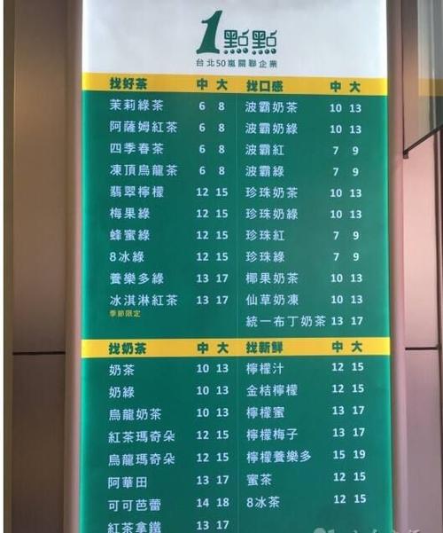 一点点奶茶价目表图标