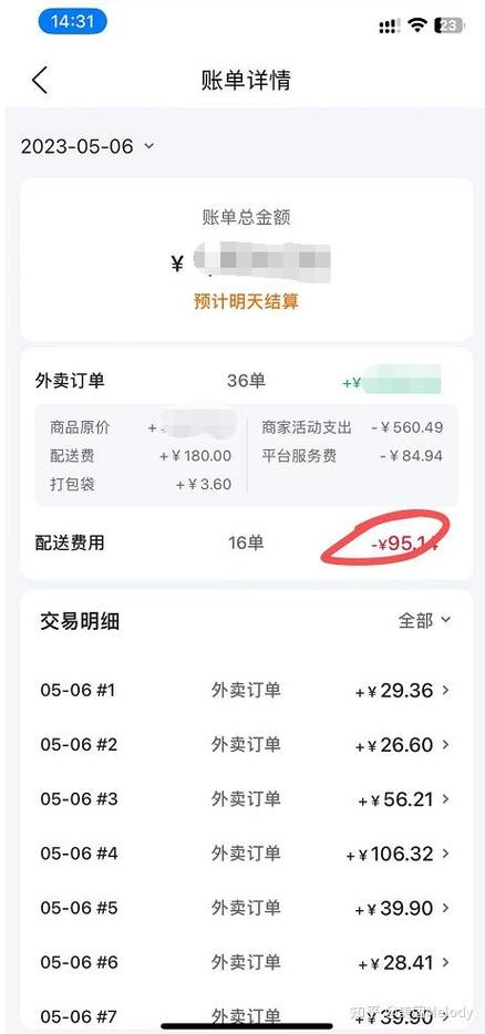 开外卖公司需要多少钱图标