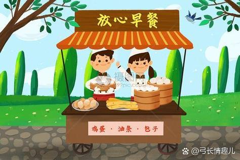 如何开早餐店图标