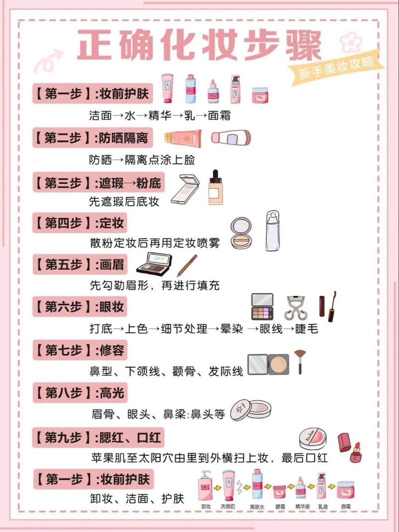兑换天猫积分的步骤图标