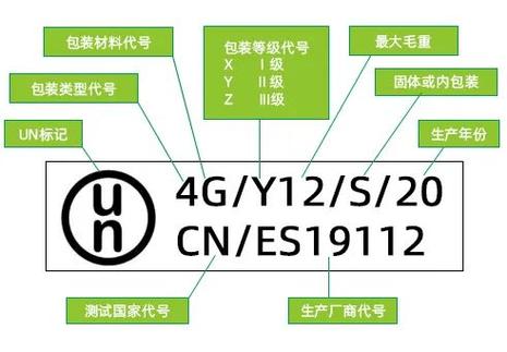 un的特殊含义截图