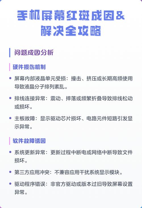 手机屏幕红斑怎么消除图标