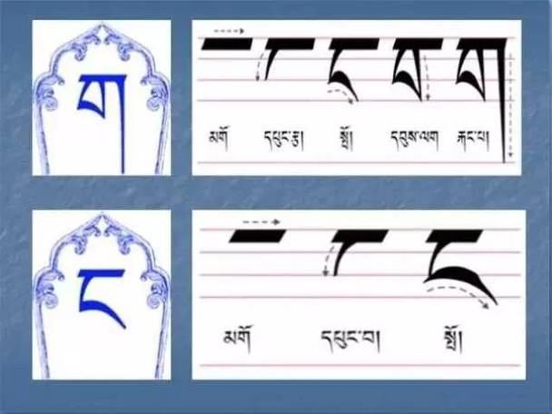 安装藏文字体字体的位置图标