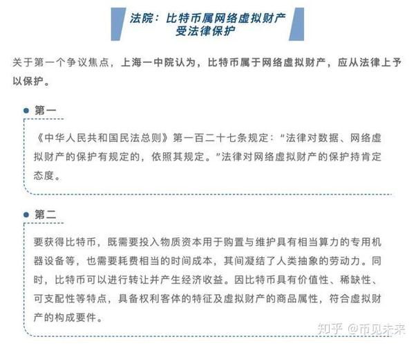 比特币产生的纠纷能否起诉截图