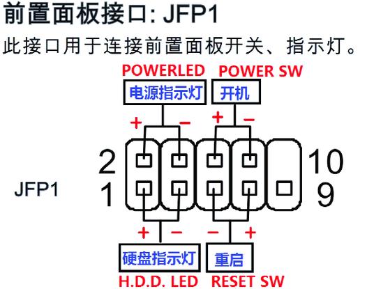 主板跳线图标