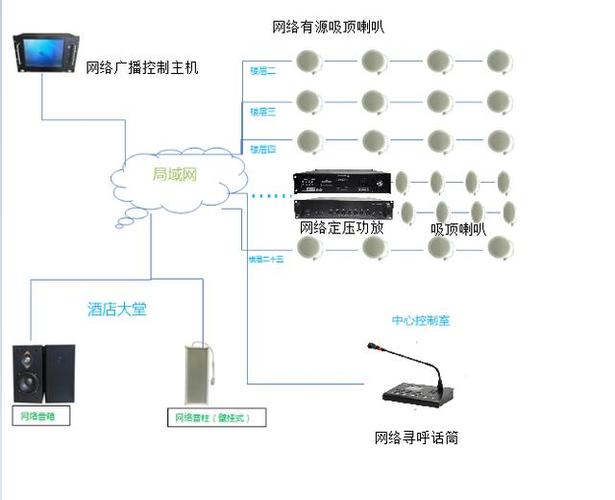 第九套广播背景音乐下载截图