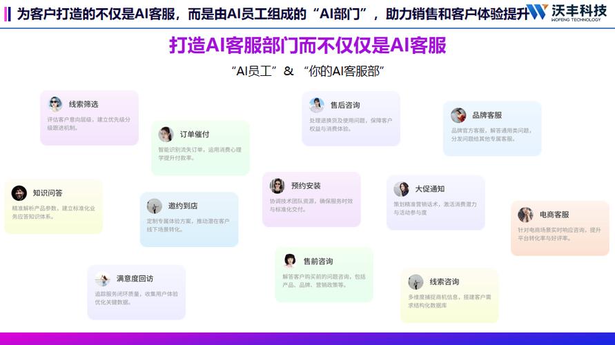 天猫客服流程优化建议