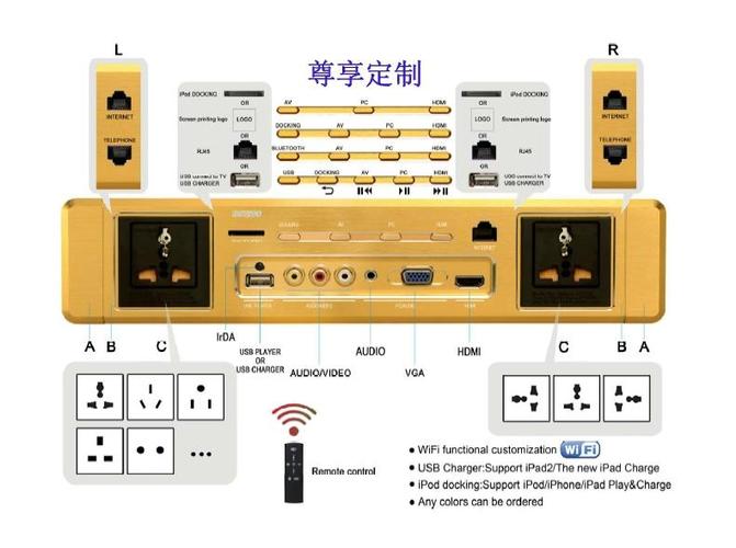 id的连接面板在哪里截图
