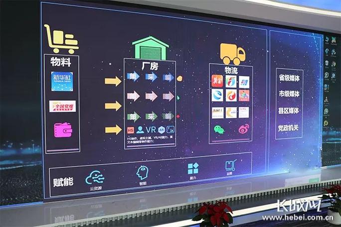 冀云是干嘛的图标