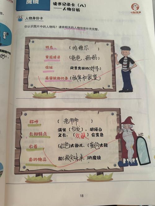 校长先生费伊攻略图标