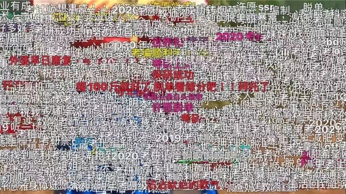 b站弹幕怎么设置字体图标