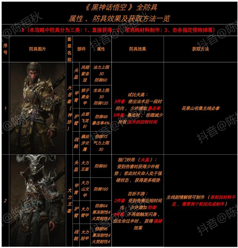 黑旗托雷多刀刃怎么装备图标