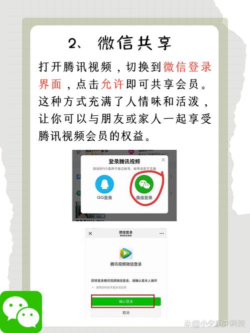 登录他人腾讯视频会员的方法图标