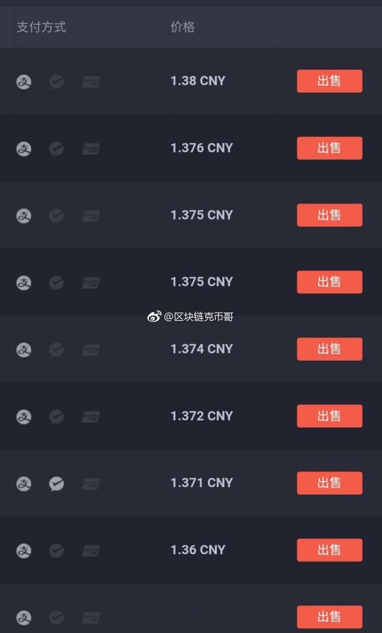 链克5年后价格预测截图