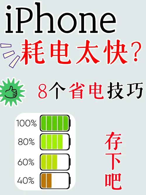 苹果手机耗电太快怎么解决方法截图