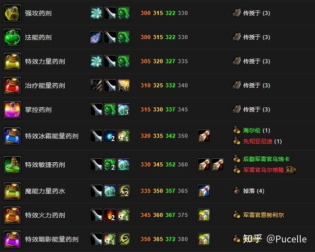 魔兽怀旧服合剂怎么做截图