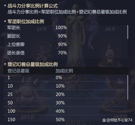 魔域怎么解散军团截图