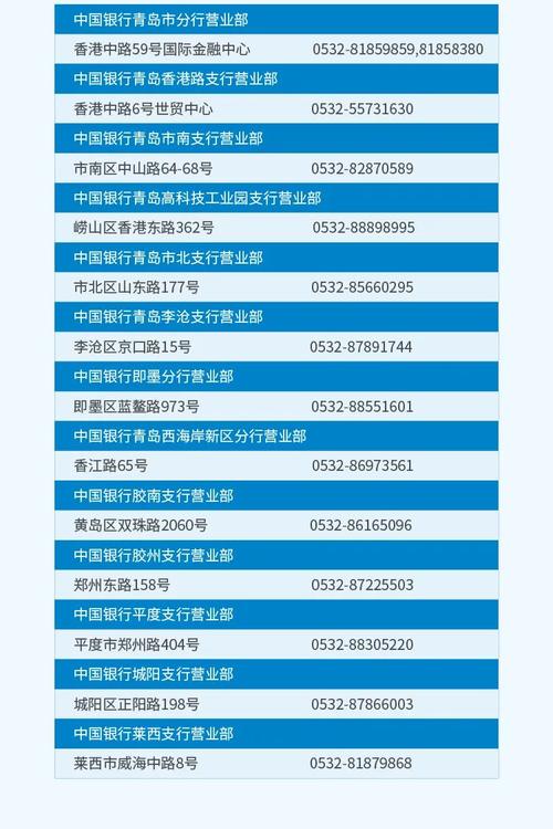中银消费金融客服电话游戏截图