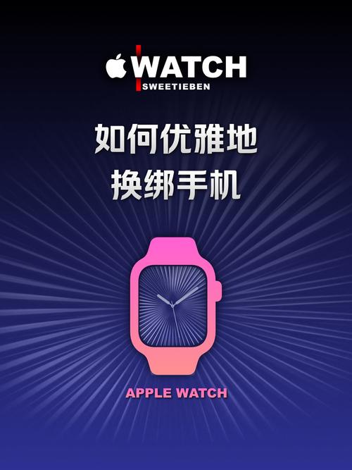 苹果手表不知道密码如何解除绑定截图