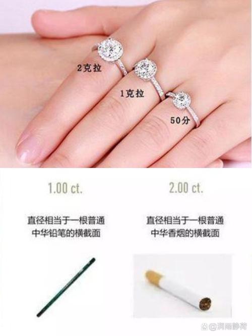 戒指上的钻石怎么取下来图标