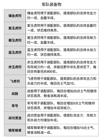 如何修改华夏宏图2