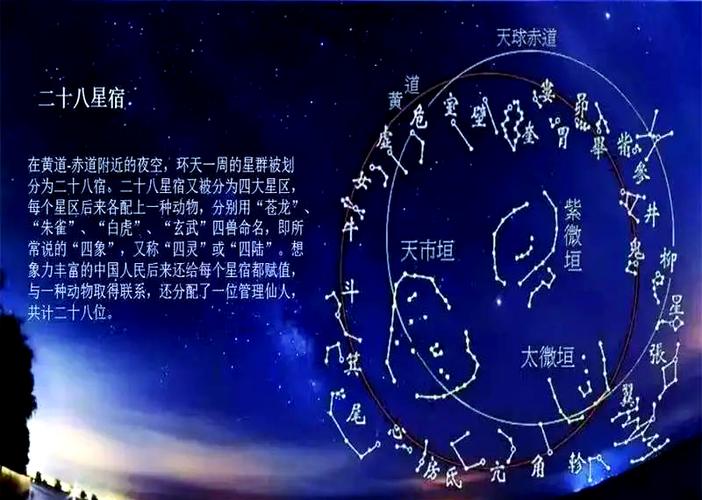 十大最不吉利星宿图标