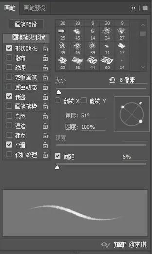 ps画笔预设的两头源样式图标