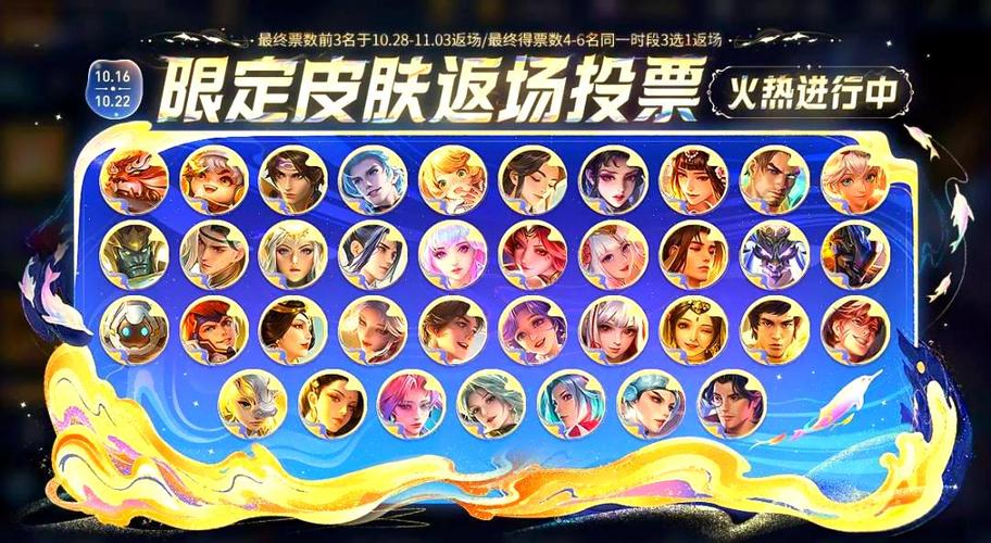 王者荣耀周年限定皮肤会返场吗图标