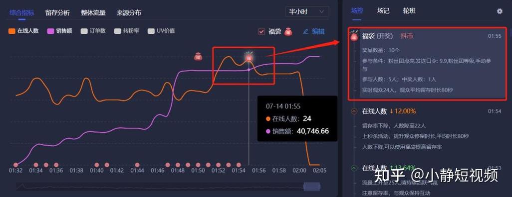 直播间流量的五大入口截图