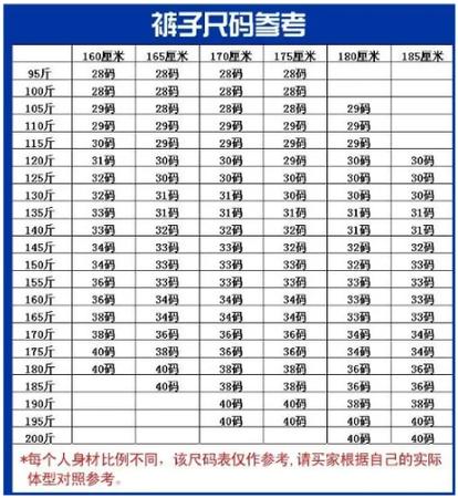 大人袖套袖口松紧尺寸图标