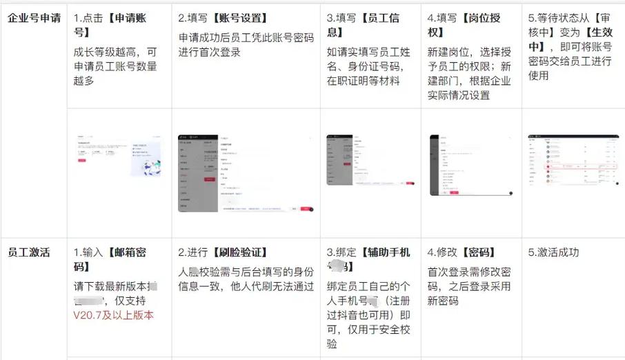蓝v怎么申请员工号图标