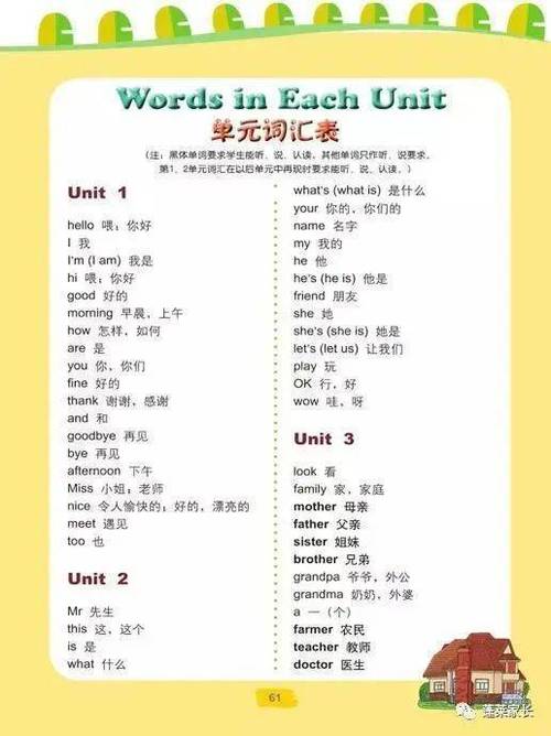 小学三年级上英语图标