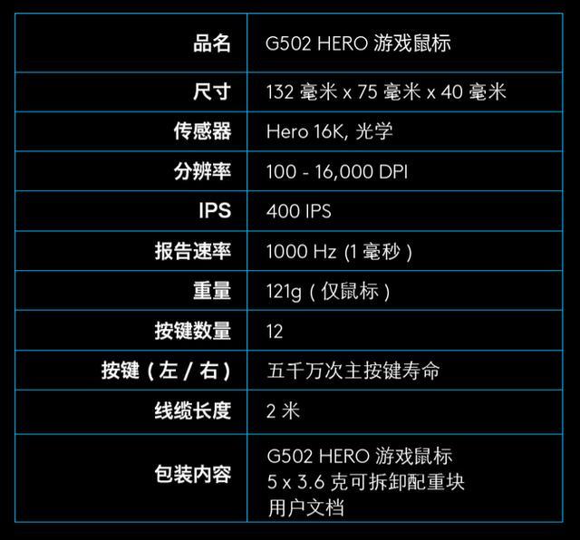 罗技鼠标序列号查询