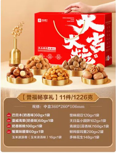 良品铺子大礼包价格表图标