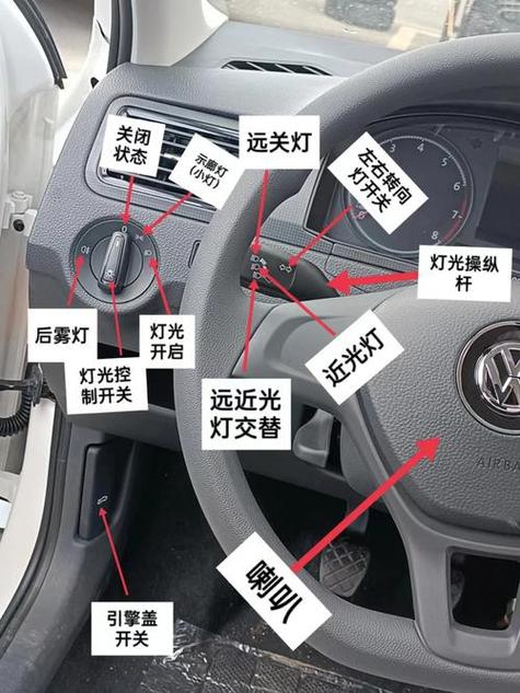 桑塔纳灯光开关图解图标