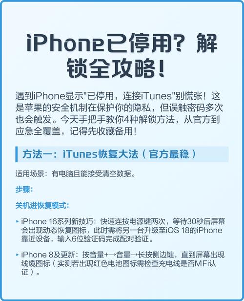 iphone6已停用itunes怎么连接图标