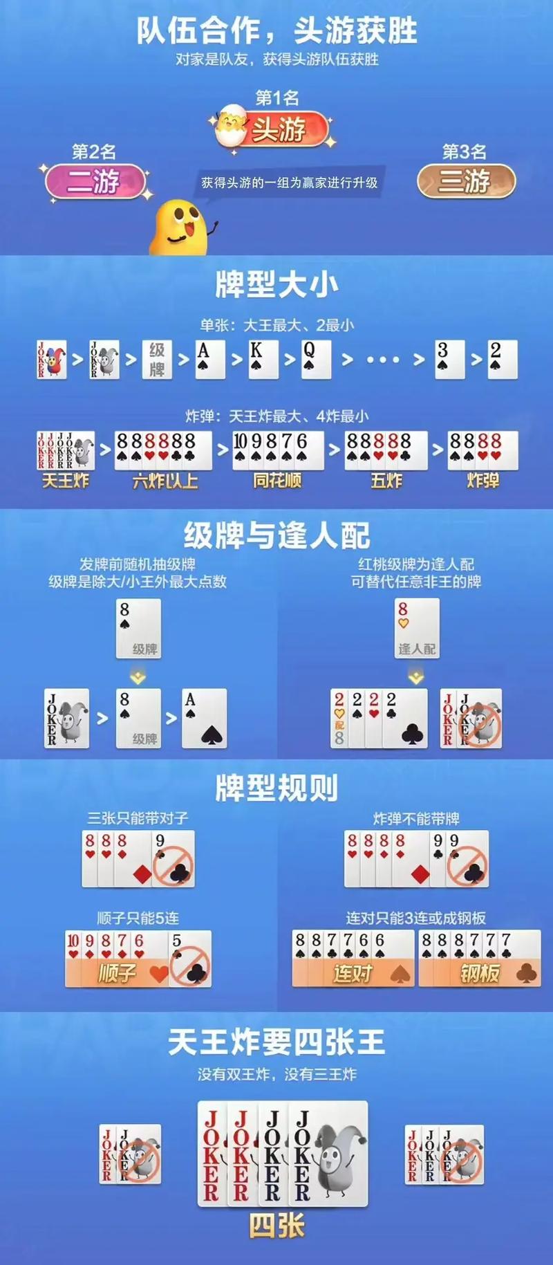 4人斗地主王炸规则图标