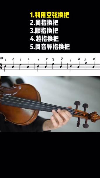 小提琴怎么换弦图标