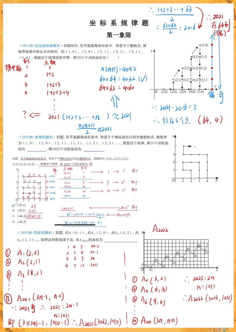 xy坐标输入反了怎么办图标