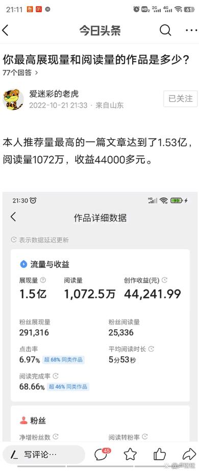 微头条的阅读次数算吗