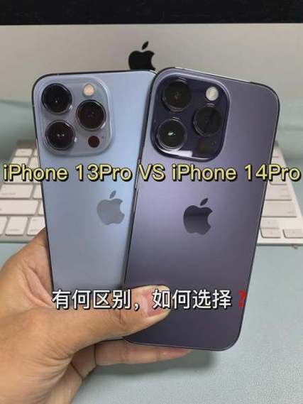 pro和普通版的区别图标